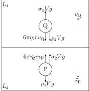 Units and Measurement